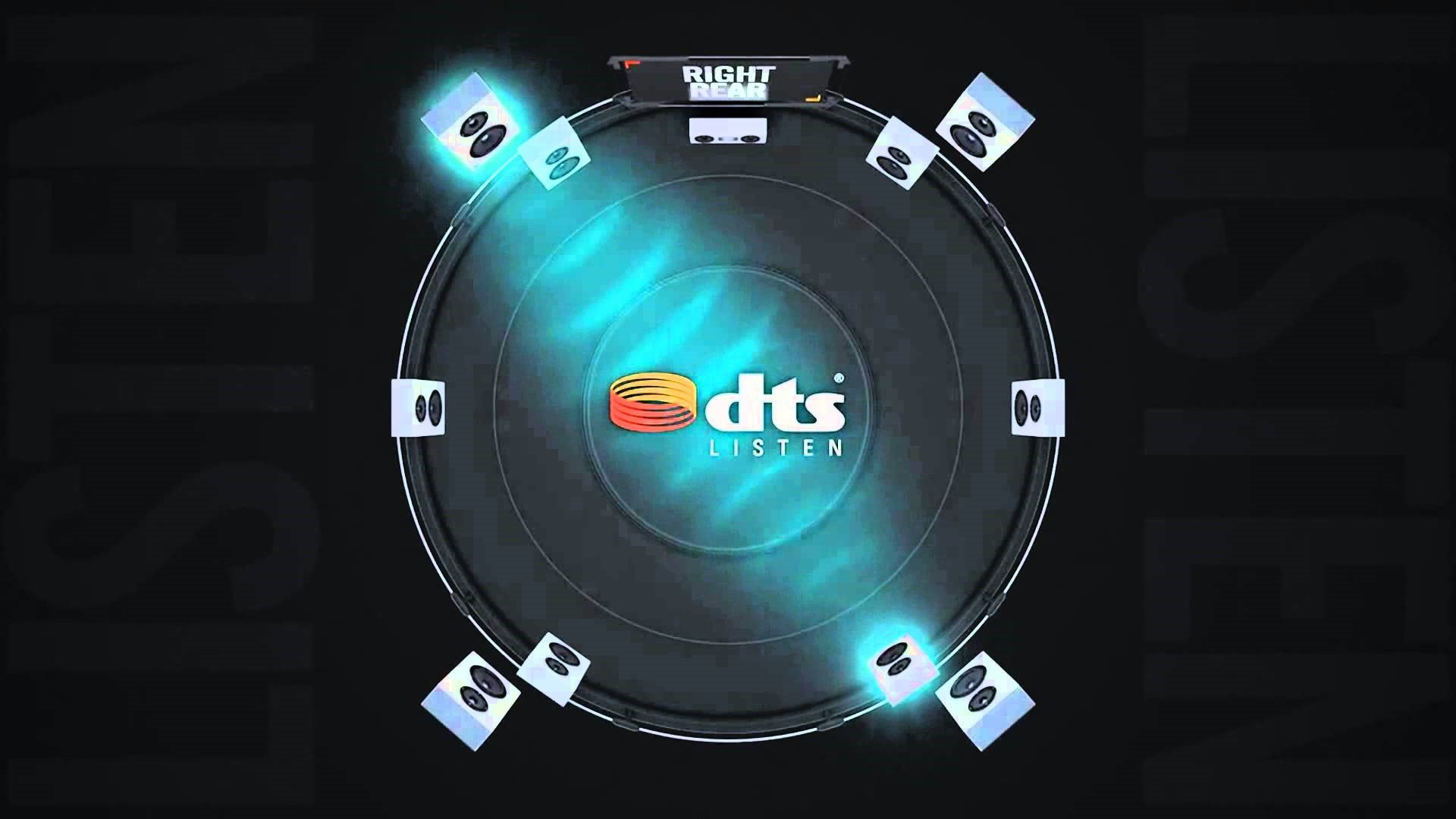 3D Sound mit DTS X Der aktuelle Stand der Dinge Teil 3