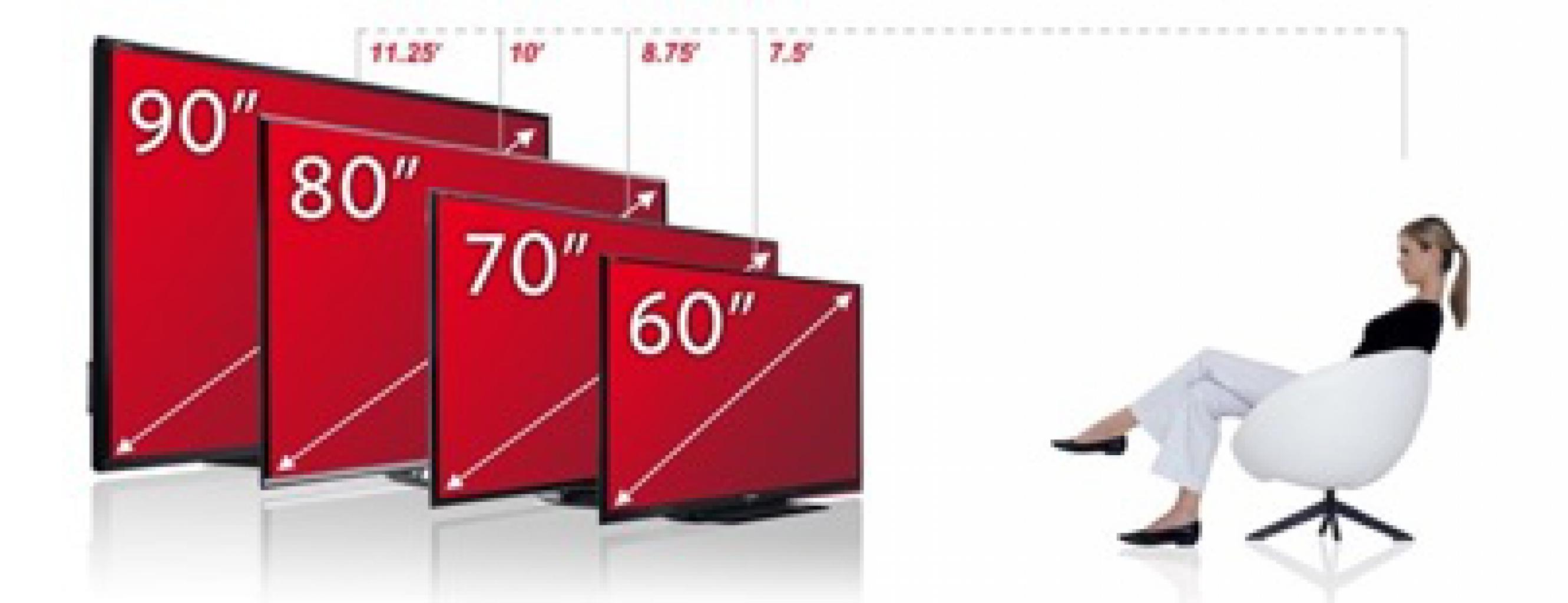 Tragbarer Fernseher